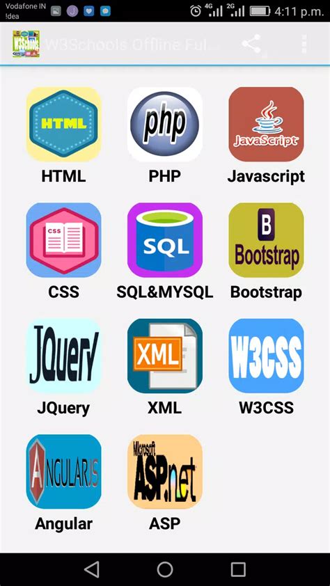 Hướng Dẫn Sử Dụng W3school Font Awesome Với Nhiều Tài Liệu Hấp Dẫn