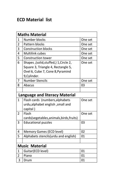 Ecd Material List Download Free Pdf Area Teaching Mathematics