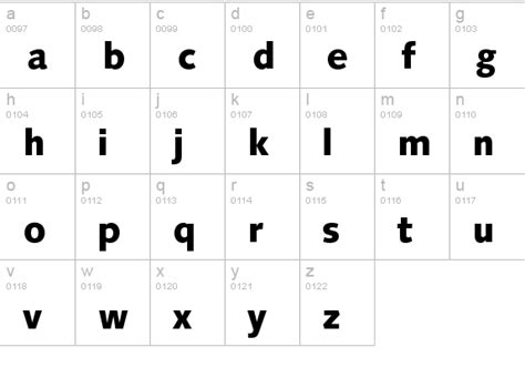 Details Of Syntax Black Font