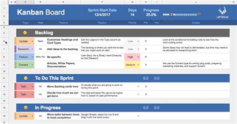 Kanban Board Template For Agile PM