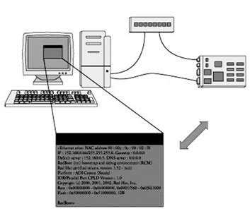 Linux
