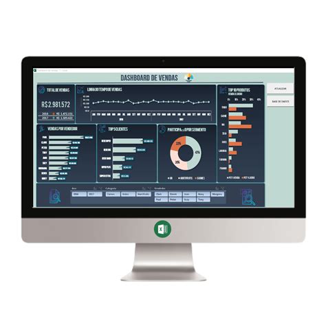 Planilha Dashboard De Vendas Loja Pacote De Planilhas
