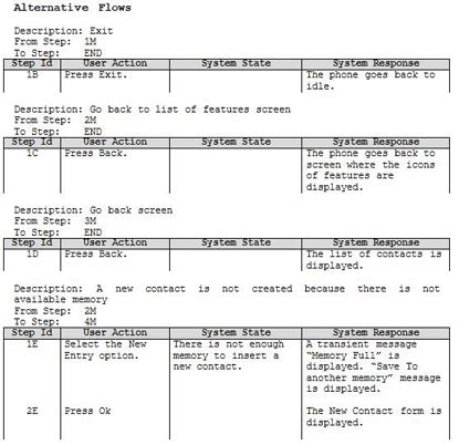 Use Case Alternative Flows Download Scientific Diagram