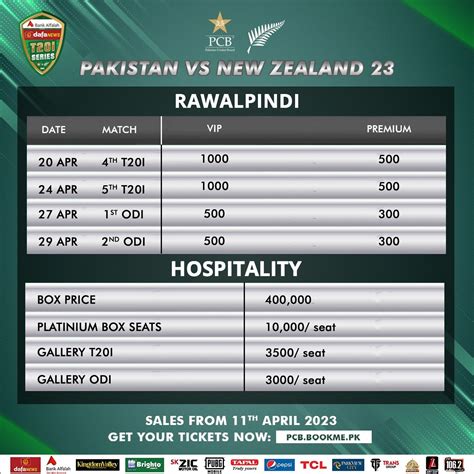 Tickets For Pak V NZ Matches In Rawalpindi And Karachi To Go On Sale