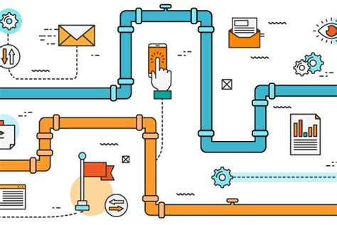 如何使用docker、docker Compose和rancher搭建部署pipeline（四）