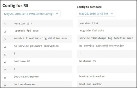 Review Of Solarwinds NPM V Network Performance Monitor
