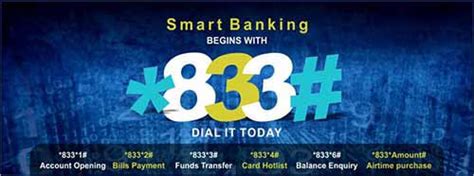 Activate Polaris Bank Ussd Code 2025 Without Atm Card Unleash