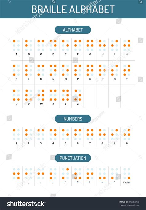 Braille Alphabet Numbers And Punctuation Vector Graphic 376884730