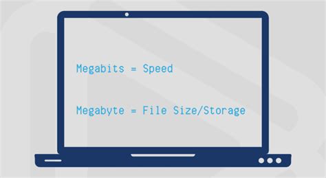 Megabits Vs Megabytes What S The Difference MCSnet