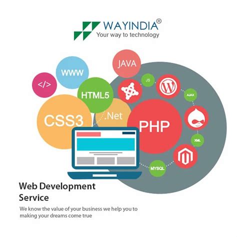 Static Web Development At Rs 25000month स्टेटिक वेबसाइट डिज़ाइनिंग सर्विस स्टेटिक वेबसाइट