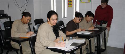 Bop Female Offenders