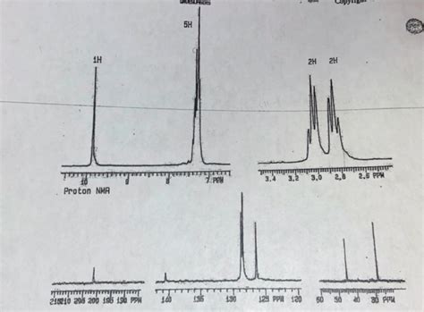 Solved Identify The Molecule From The Ir And Nmr Please Chegg Com