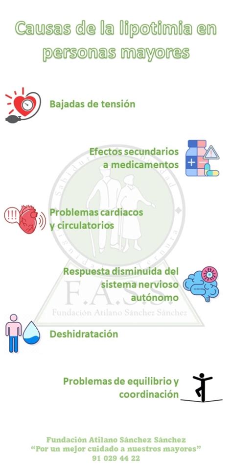 Qué Es La Lipotimia Y Cómo Puede Afectar A Las Personas Mayores