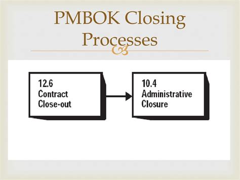 Ppt Pmbok Guidelines Powerpoint Presentation Free Download Id 1584727