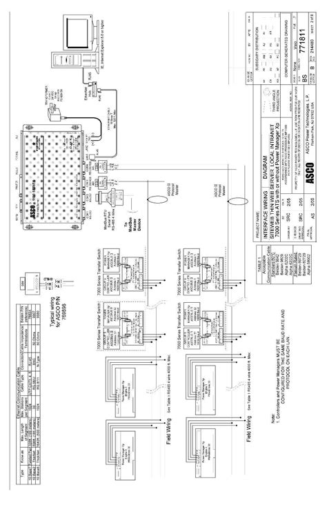 Wiring Diagram For Asco Group G Controller
