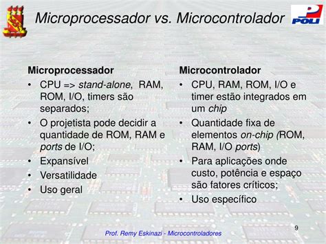 Ppt Microcontroladores 8051 Powerpoint Presentation Free Download Id 7051780