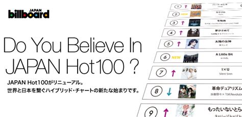 Japan Hot100がリニューアル Special Billboard Japan