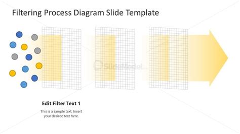 Free Filtering Process Diagram Presentation Slide Slidemodel