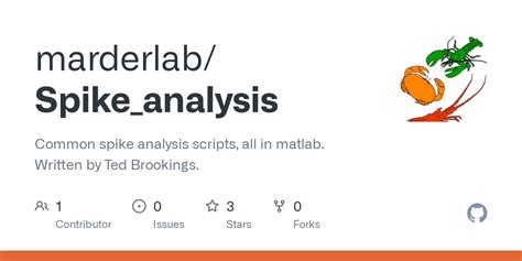 github marderlab spike analysis common spike analysis scripts all