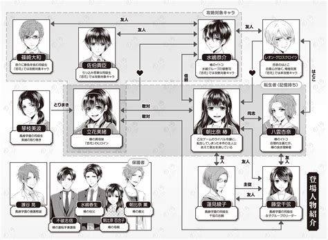 お前みたいなヒロインがいてたまるか！ 3 ｜ 女性向けライト文芸レーベル「アリアンローズ」公式サイト