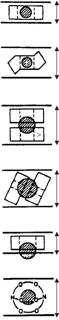 3 6 Interlamellar Arrangement Of Crown Ether And Cryptant Molecules In