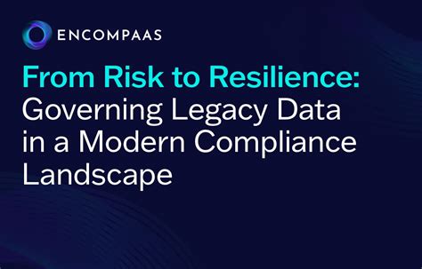 ai risk management a comprehensive guide to identifying and mitigating