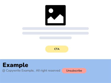 Aws Security Best Practices For Your Ses Account Mailbluster Blog