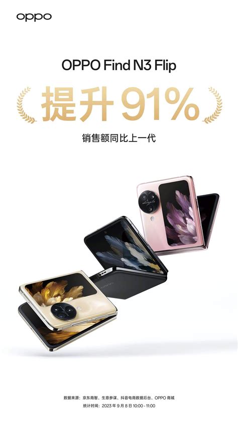 Things To Know About The Oppo Find N S Flip Phone