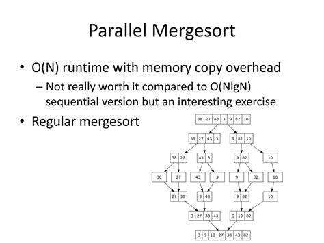 Ppt Cuda Misc Powerpoint Presentation Free Download Id6811081