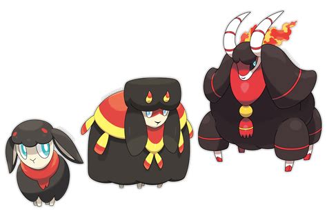 Fire Starter Fakemon Commission By Smiley Fakemon On Deviantart