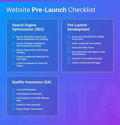Website Launch Checklist Complete Guide Free Template