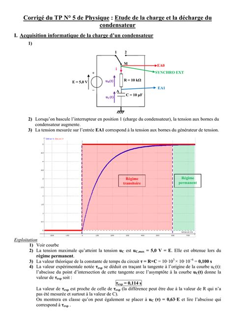 Pdf Télécharger Exercices Regime Transitoire Mpsi Gratuit Pdf