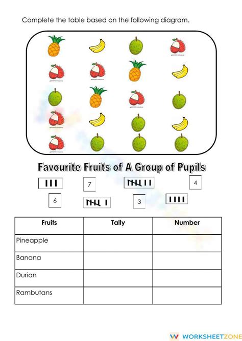 data worksheet