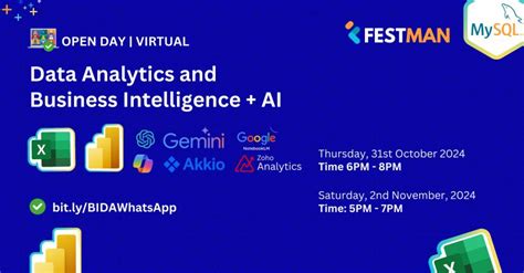 Thomas Festus Cudjoe On Linkedin 🕺open Day Business Intelligence And