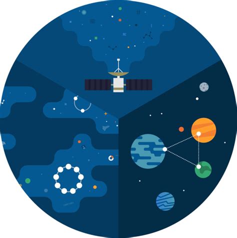 Kubecon Cloudnativecon 2021 Datastax Eyes Shift From Dba To Sre Open
