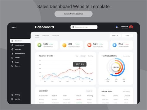 Dashboard Mockup Psd，高質量免費psd模板下載 Freepik