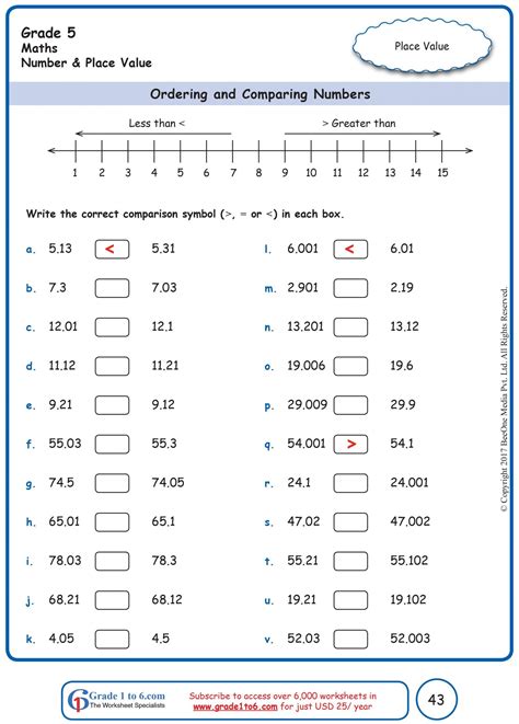 Comparing Decimal Numbers Worksheet Grade 5