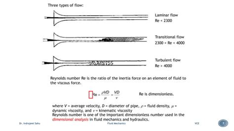 Flow Through Pipe The Analysis Of Fluid Flow Within Pipes Pptx