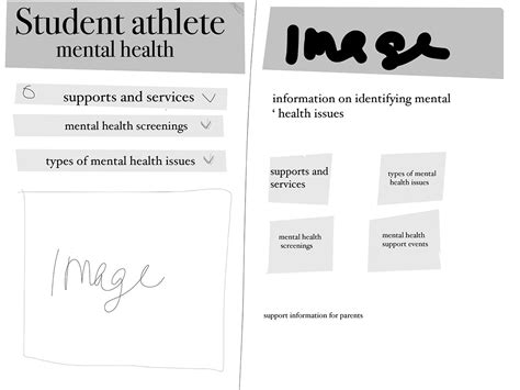 Module 5 Single Column Mobile App On Behance