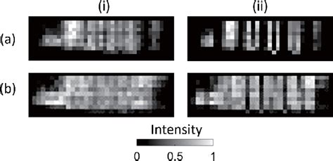 Figure 1 From A Neuromorphic Approach To Tactile Texture Recognition Semantic Scholar