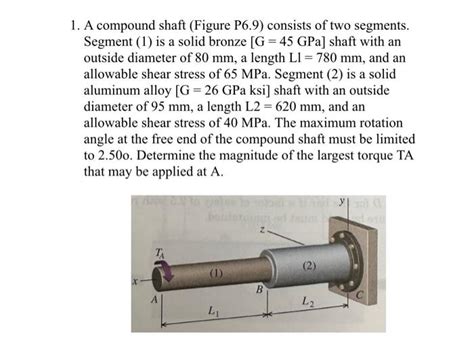 Solved 1 A Compound Shaft Figure P6 9 Consists Of Two Chegg