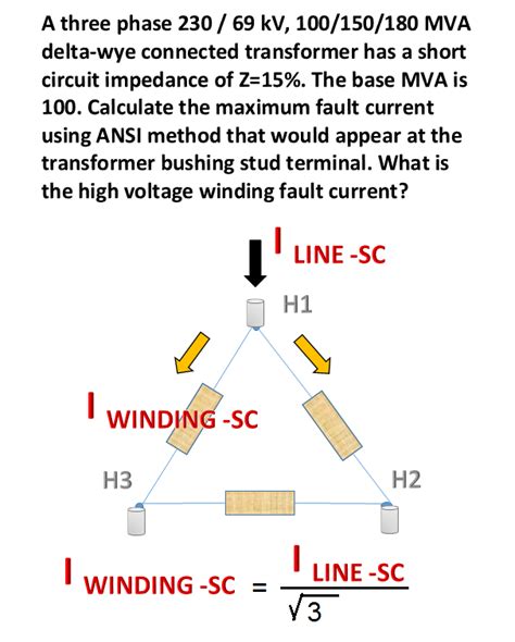 276 Html Transformer Available Fault Current