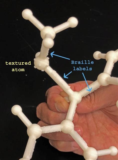 Example Of A Haptic Tactile Model Calculated By Asterix Bvi