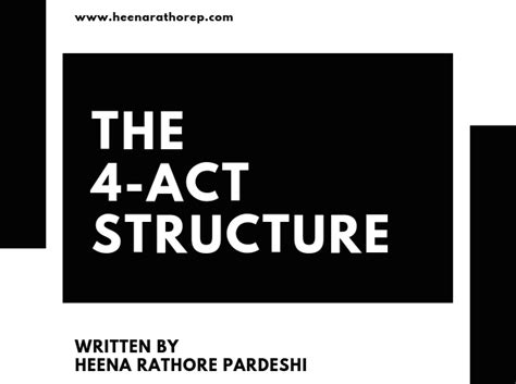 The 4 Act Structure Introduction Verbatik Media