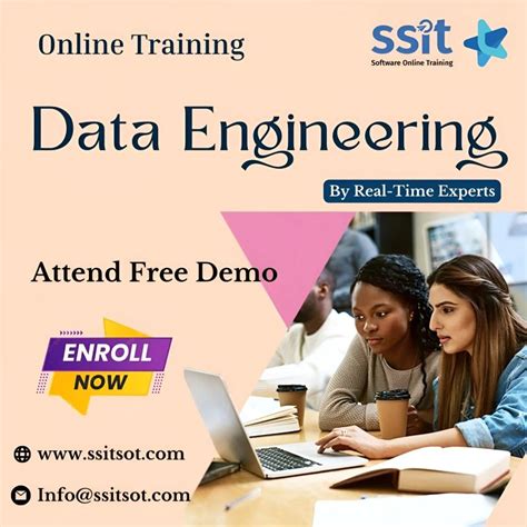 Manikanta P L G On Linkedin Paidtraining Ssitsot Dataengineering Onlilnetraining