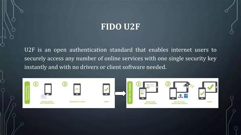 Hardware Authentication Ppt