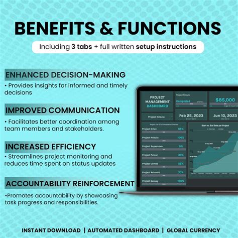 Project Management Dashboard Template Excelsheets