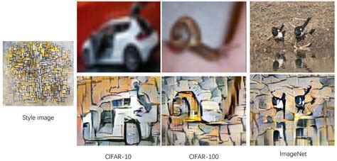 Stylized Image Examples On Three Dataset CIFAR 10 CIFAR 100 And