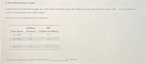 Solved 2 The Different Types Of Data Suppose You Have The Chegg
