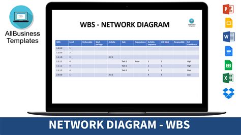 Work Breakdown Structure Template Excel Templates At Allbusinesstemplates Com